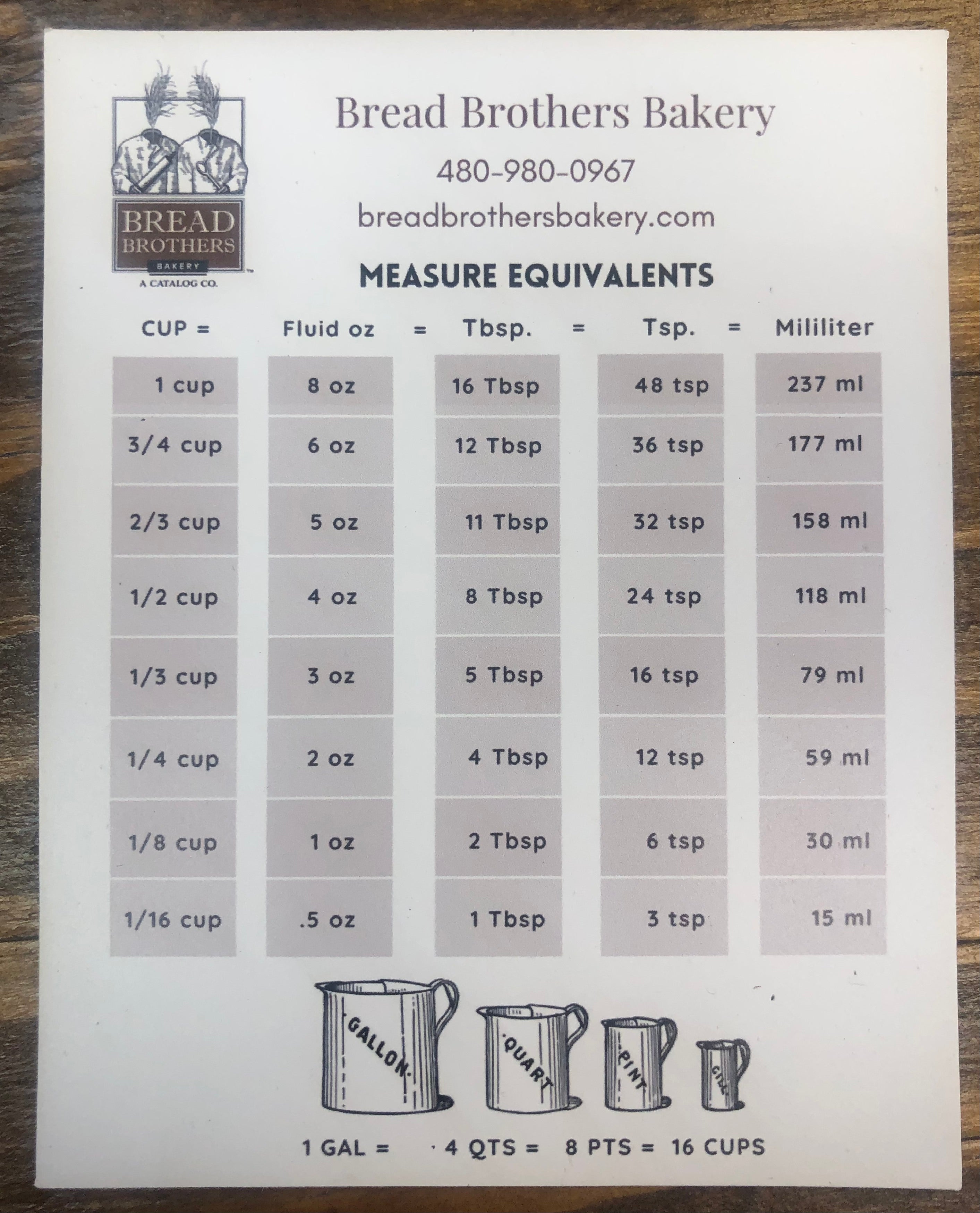 Conversation Chart Magnet – Bread Brothers Bakery