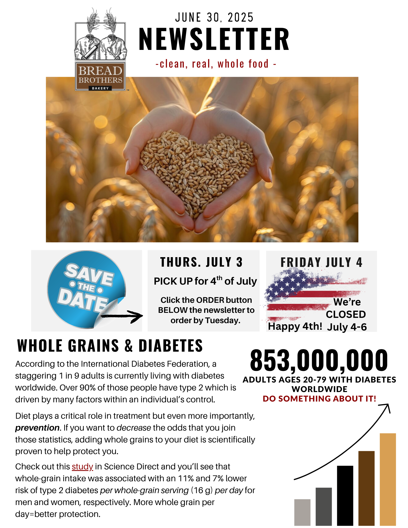 Newsletter – Bread Brothers Bakery